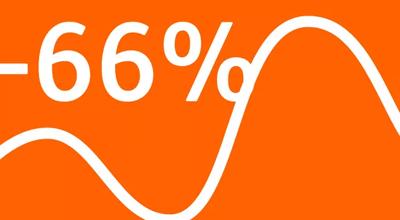 Overzicht Getal van de week - ING