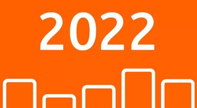 Overzicht Getal van de week - ING